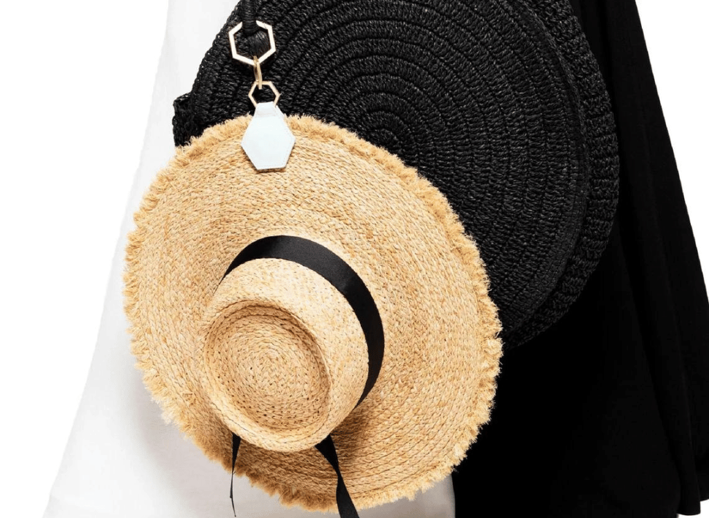 A Traveler's Guide to the Best Hat Clips: Top 5 Picks